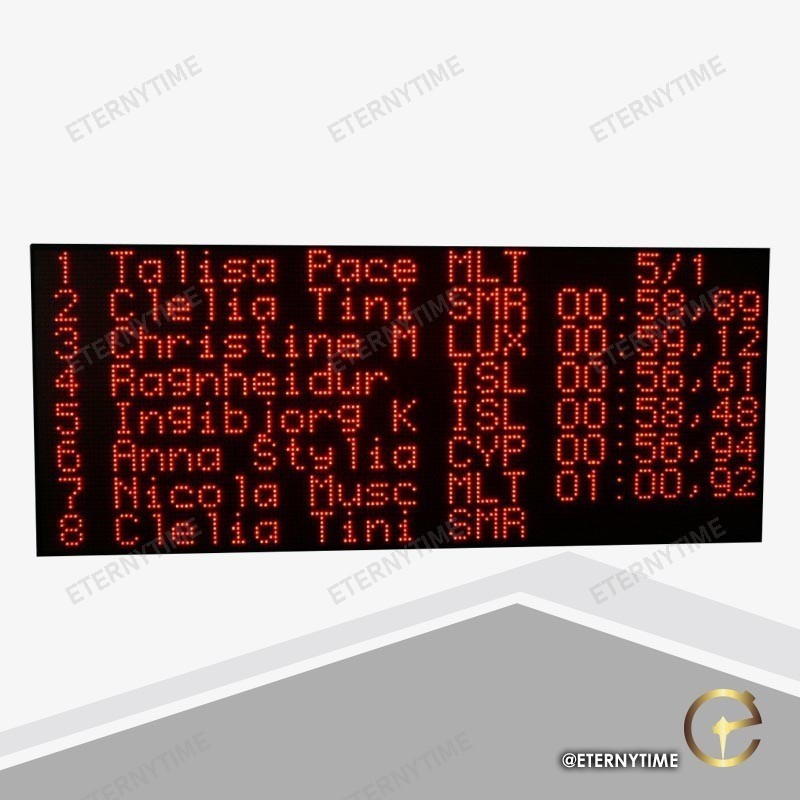 ALGE D-RTNM Display Board D-RTNM-P1V D-RTNM-P1V3-16x96-RO