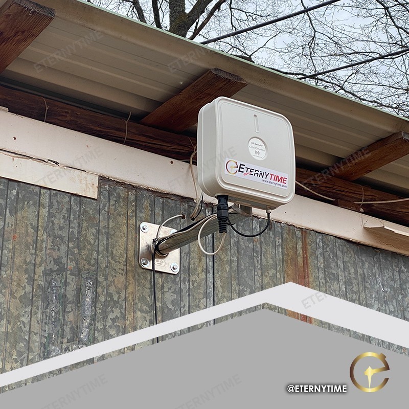 ETERNYTIME RF Decoder wall mounting system
